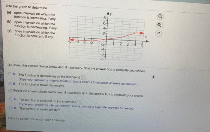 Solved Use the graph to determine (a) (b) (c) open intervals | Chegg.com