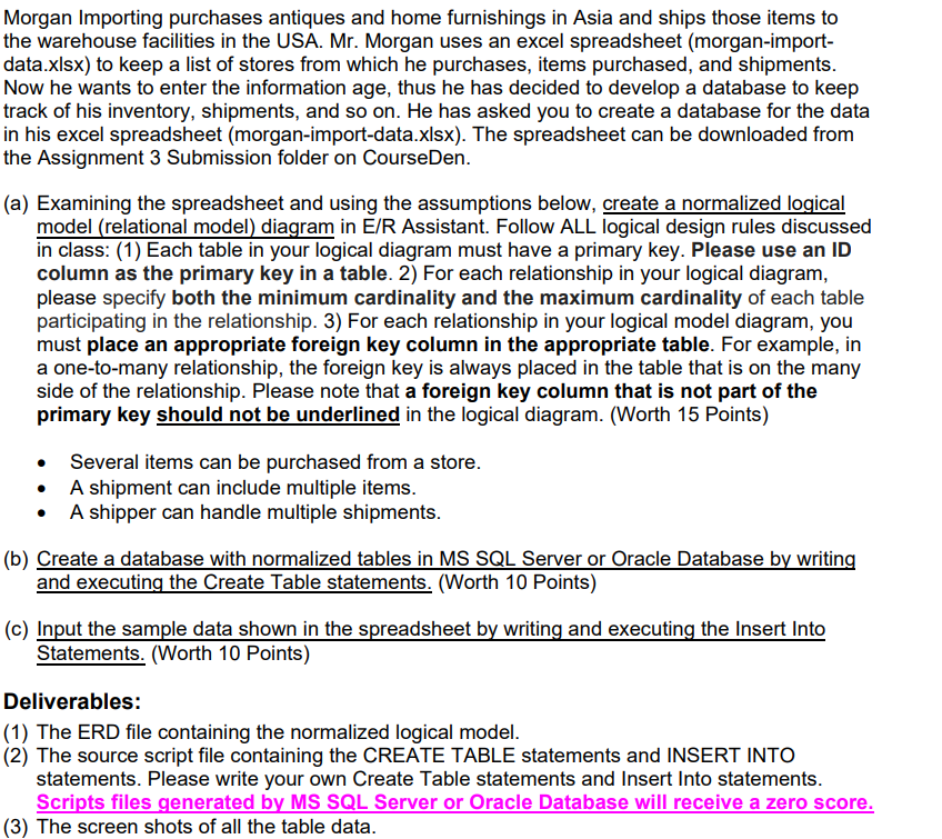 Solved Morgan Importing purchases antiques and home | Chegg.com