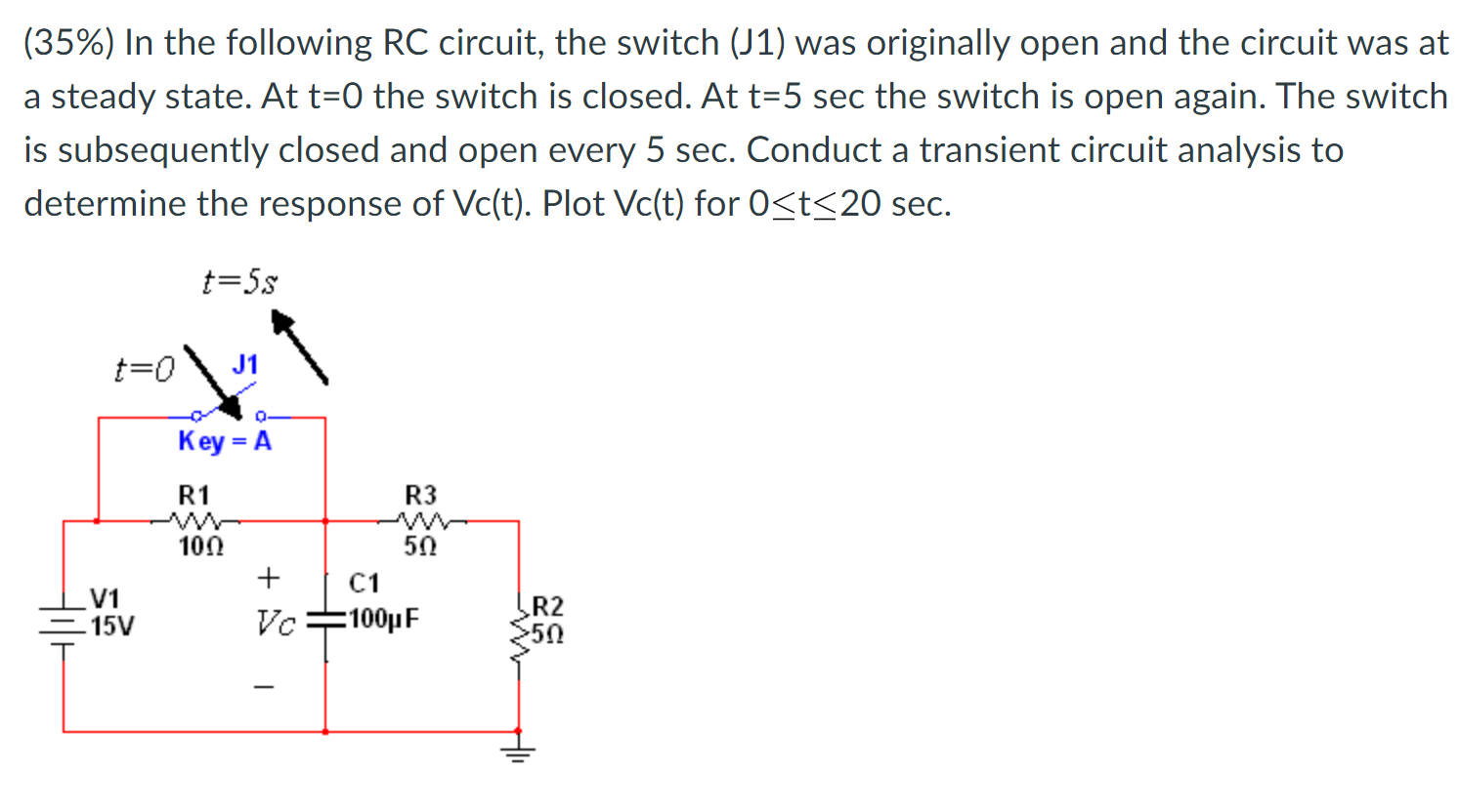 Solved (35%) In the following RC circuit, the switch (J1) | Chegg.com