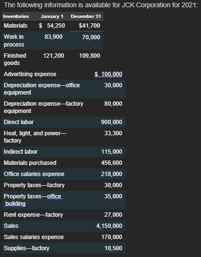 Solved K Corporation for 2021: INSTRUCTIONS 1. Prepare the | Chegg.com