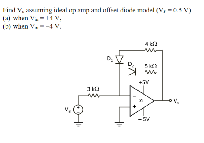 Solved Find V∘ assuming ideal op amp and offset diode model | Chegg.com