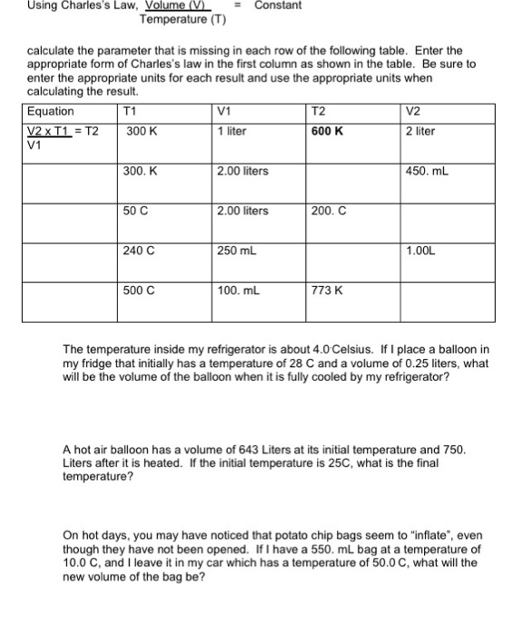 Solved Using Charles's Law. Volume iv constant Temperature | Chegg.com