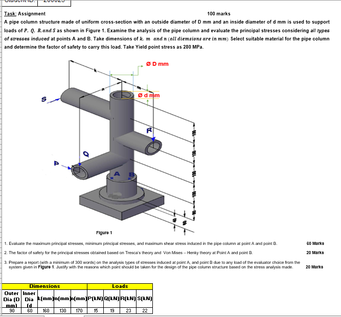 Solved Task: Assignment 100 marks A pipe column structure | Chegg.com