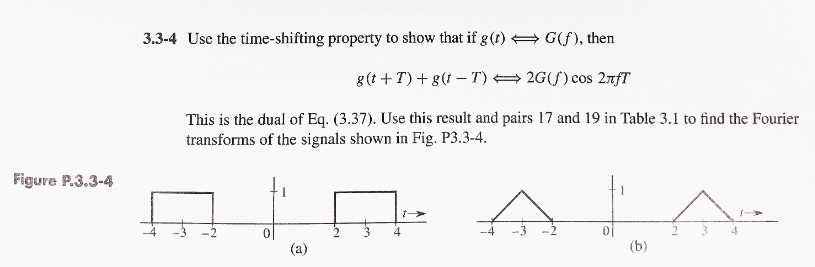 Solved 3.3-4 Use the time-shifting property to show that if | Chegg.com