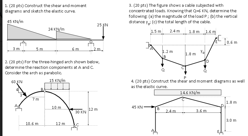 Solved 1. (20 pts) Construct the shear and moment diagrams | Chegg.com Solved 1. (20 pts) Construct the shear and moment diagrams | Chegg.com