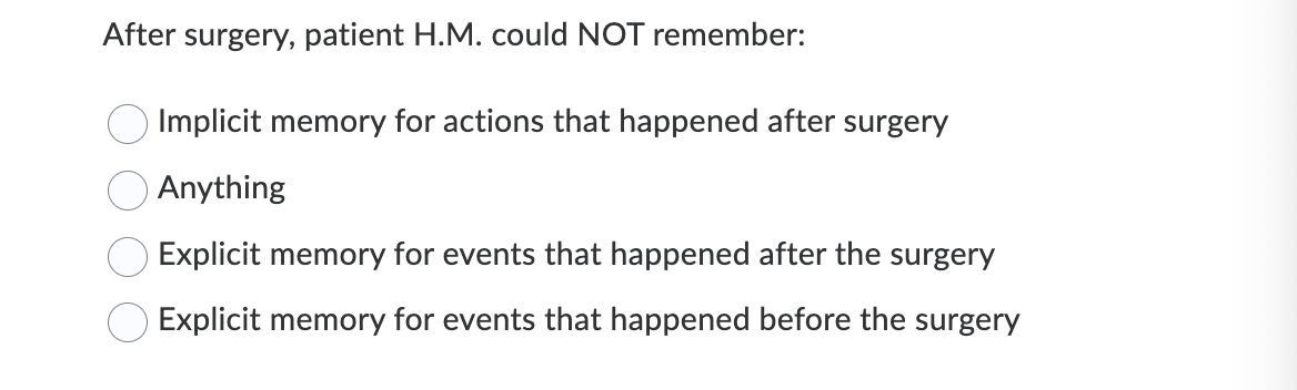 Solved After surgery, patient H.M. ﻿could NOT | Chegg.com