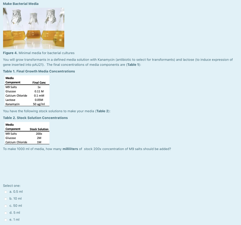 Solved Make Bacterial Media Figure 4. Minimal media for | Chegg.com