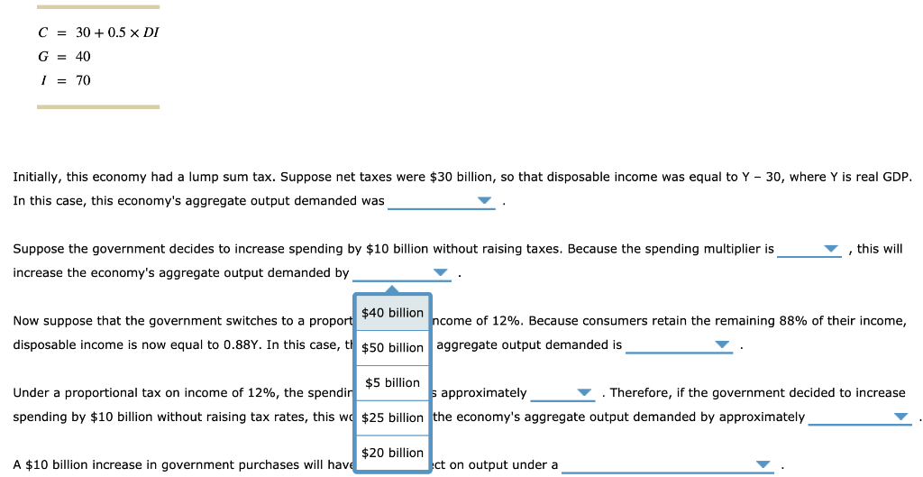 Solved 5. The algebra of tax multipliers Consider a small | Chegg.com