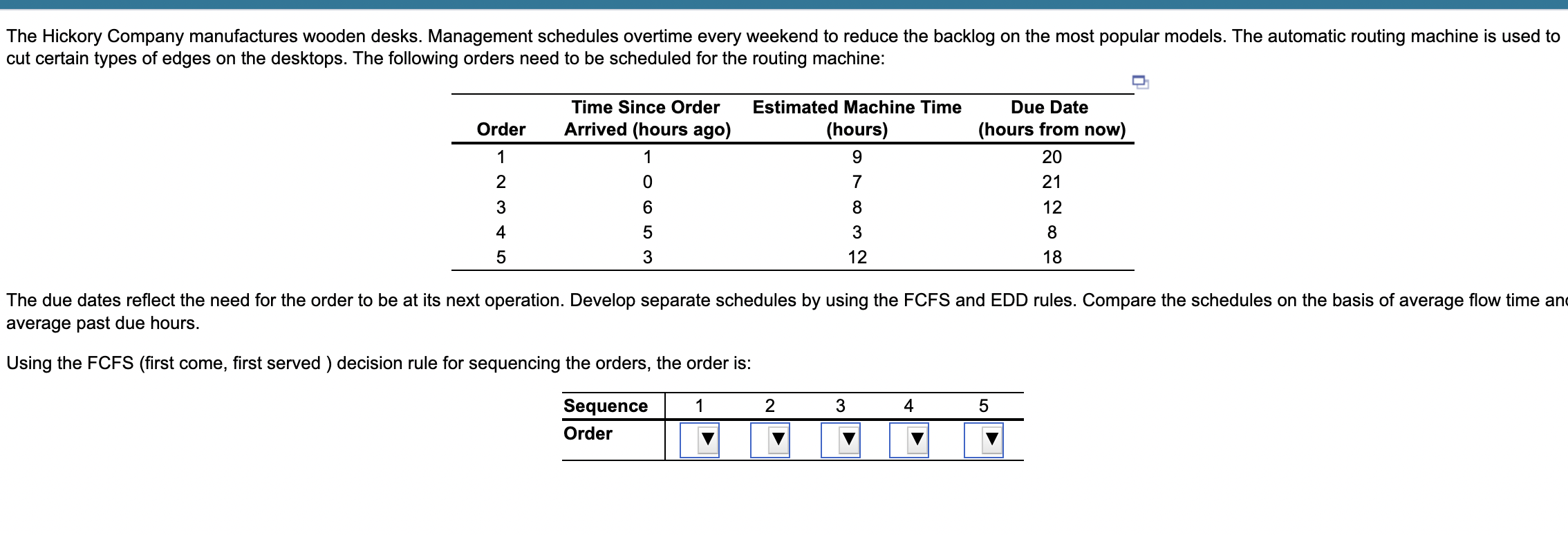 Solved A1. -Using the EDD (earliest due date) decision | Chegg.com