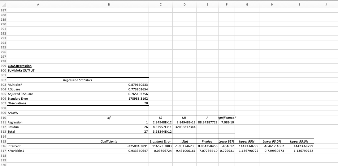 The cash figure for years 2015 and 2016 will be our | Chegg.com