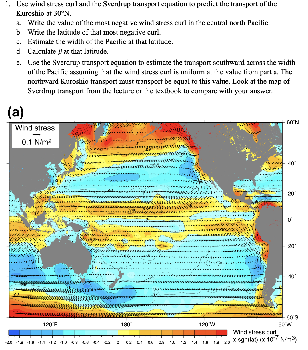 Solved 1. Use wind stress curl and the Sverdrup transport | Chegg.com