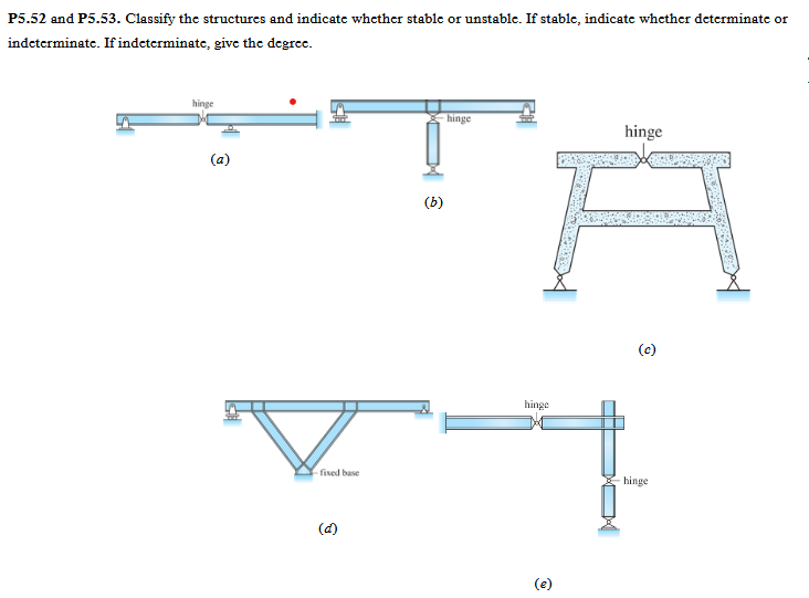 Solved P5.52 and P5.53. Classify the structures and indicate | Chegg.com