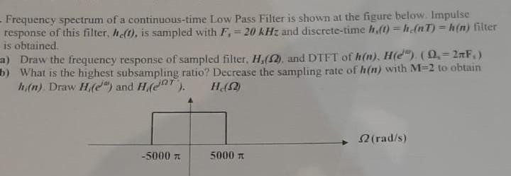Solved - Frequency spectrum of a continuous-time Low Pass | Chegg.com