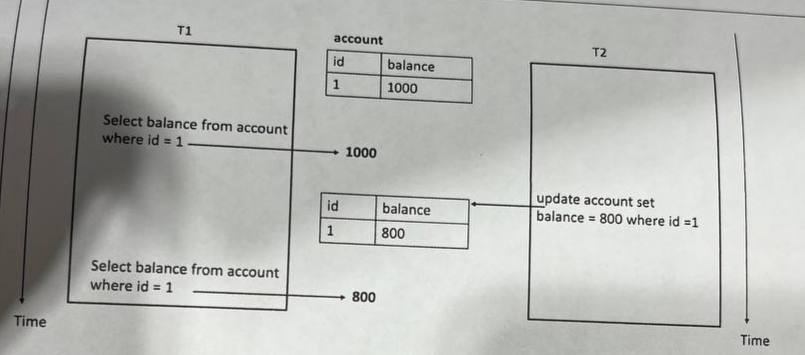Solved Assuming no isolation is provided between the | Chegg.com