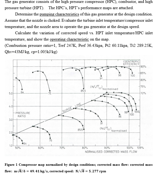 The gas generator consists of the high pressure | Chegg.com