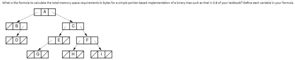 What is the formula to calculate the total memory | Chegg.com