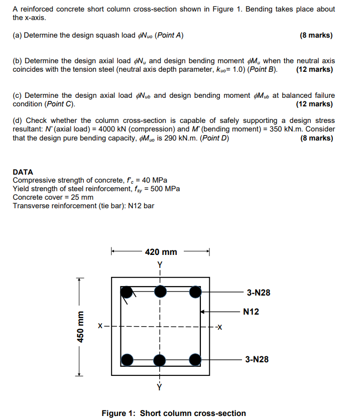Solved A reinforced concrete short column cross-section | Chegg.com