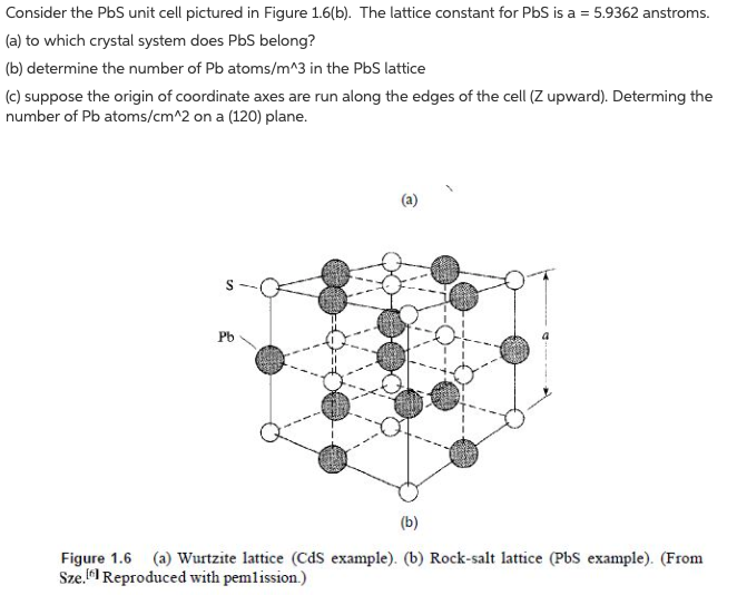 Solved Consider the PbS unit cell pictured in Figure 1.6(b). | Chegg.com
