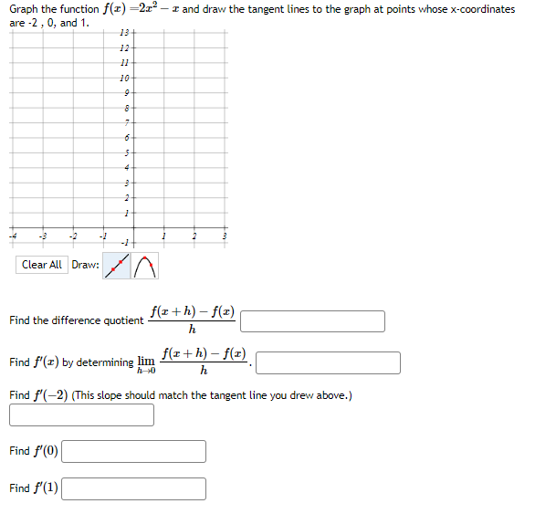 Solved Graph the function f(x)=2x2−x and draw the tangent | Chegg.com