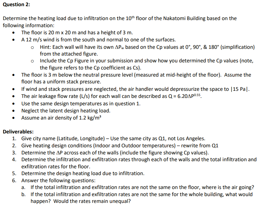 Solved Determine the heating load due to infiltration on the | Chegg.com