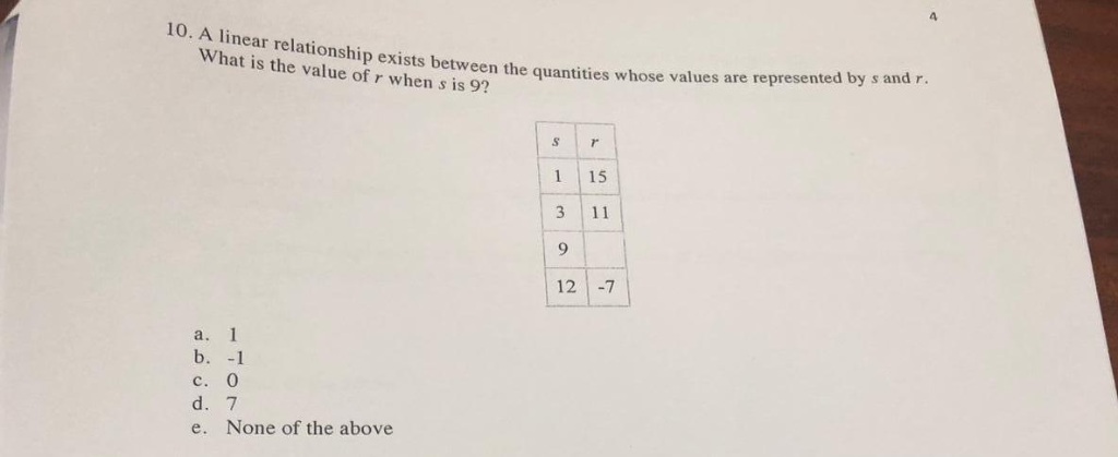 Solved 10. A linear relationship exists between the | Chegg.com