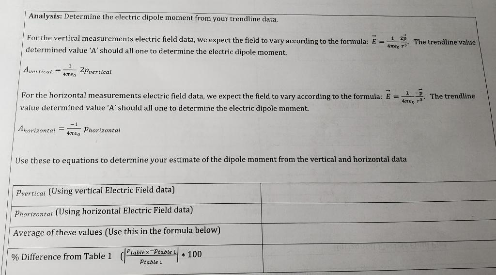 Solved Please explain how to solve the following questions | Chegg.com