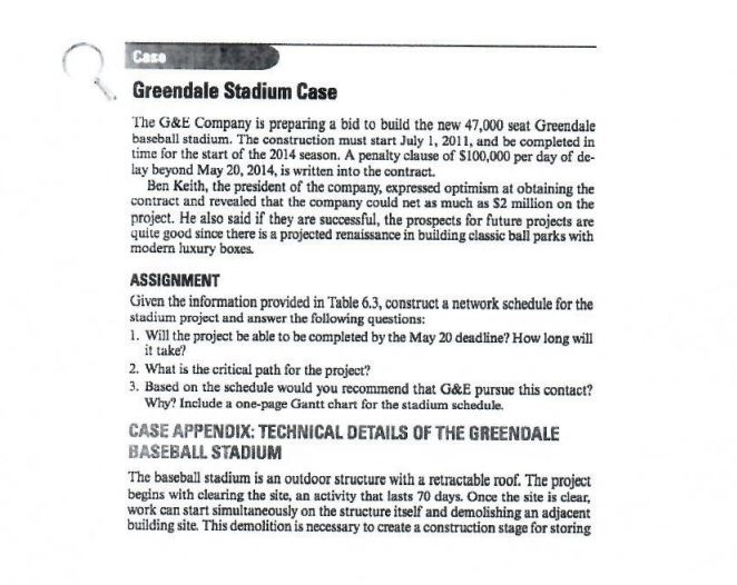 Greendale Stadium Case -Assignment Directions: Read | Chegg.com