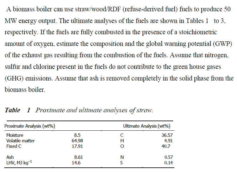 Solved A biomass boiler can use straw/wood/RDF | Chegg.com