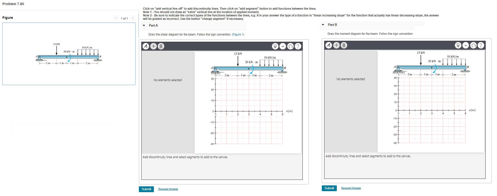 Solved Problem 7.80 Click on "add vertical line off' to add | Chegg.com