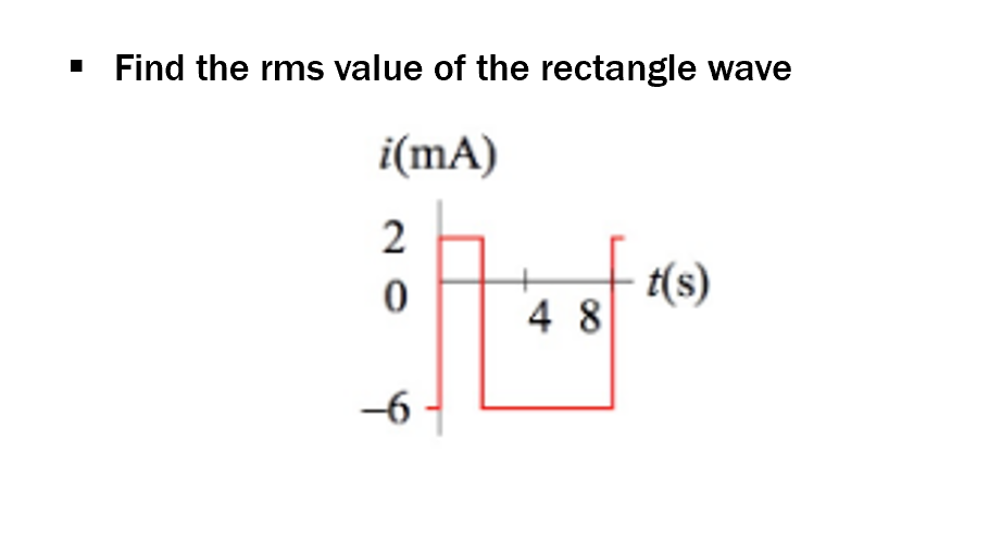 Solved Find the rms value of the rectangle wavei(mA) | Chegg.com