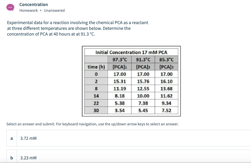 Solved Concentration Homework. Unanswered Experimental data | Chegg.com