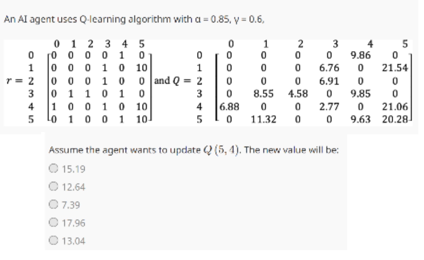 Solved An AI agent uses Q-learning algorithm with | Chegg.com