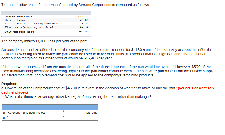 Solved The unit product cost of a part manufactured by | Chegg.com