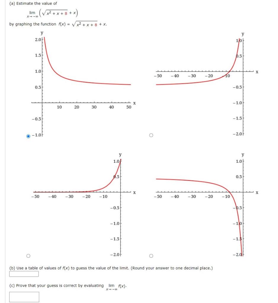 Solved (a) Estimate the value of + X + 8 + Ex) by graphing | Chegg.com