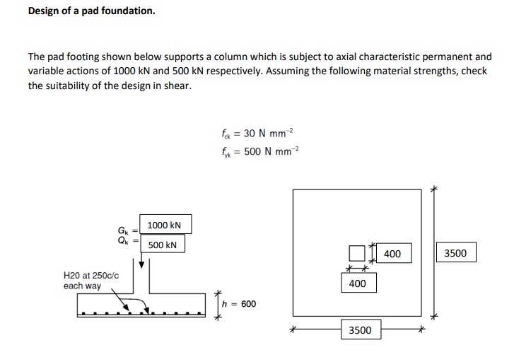 Design of a pad foundation.The pad footing shown | Chegg.com