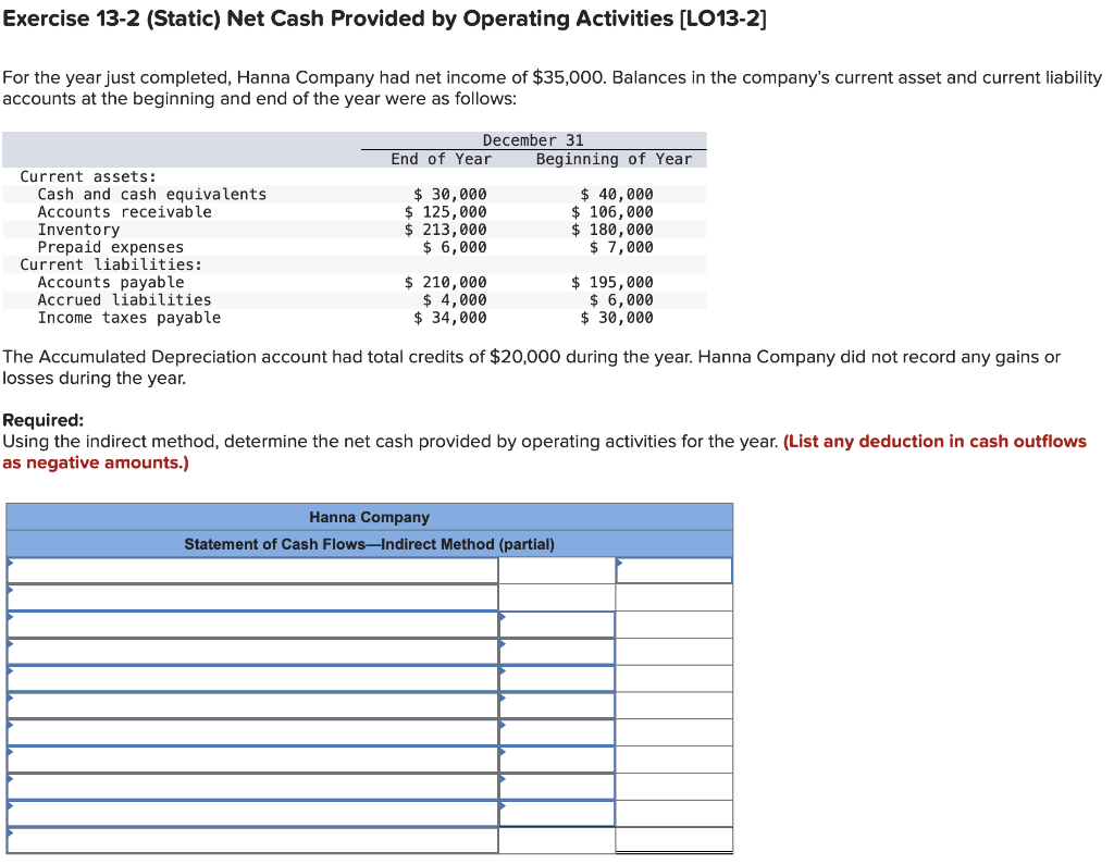 Solved Exercise 13-2 (Static) Net Cash Provided by Operating | Chegg.com