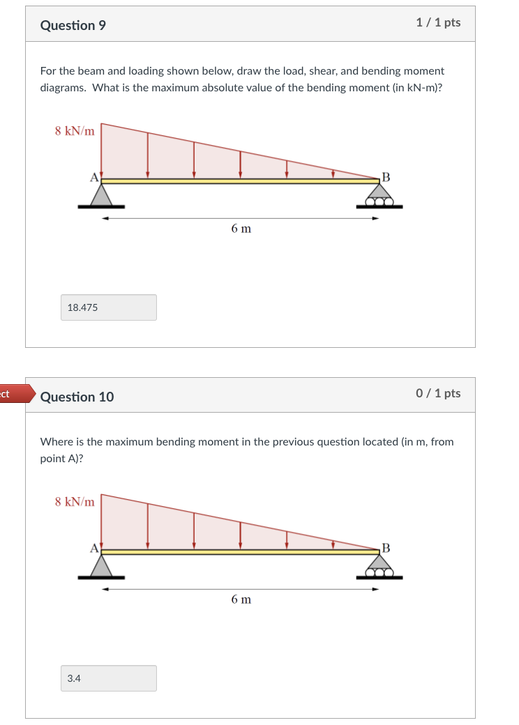 Solved For the beam and loading shown below, draw the load, | Chegg.com