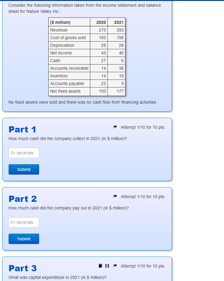 Solved 4. What is the cash flow from operations in 2021 (in | Chegg.com