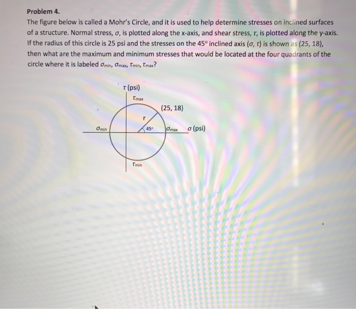 Solved Directions Complete solutions for this homework | Chegg.com Solved Directions Complete solutions for this homework | Chegg.com