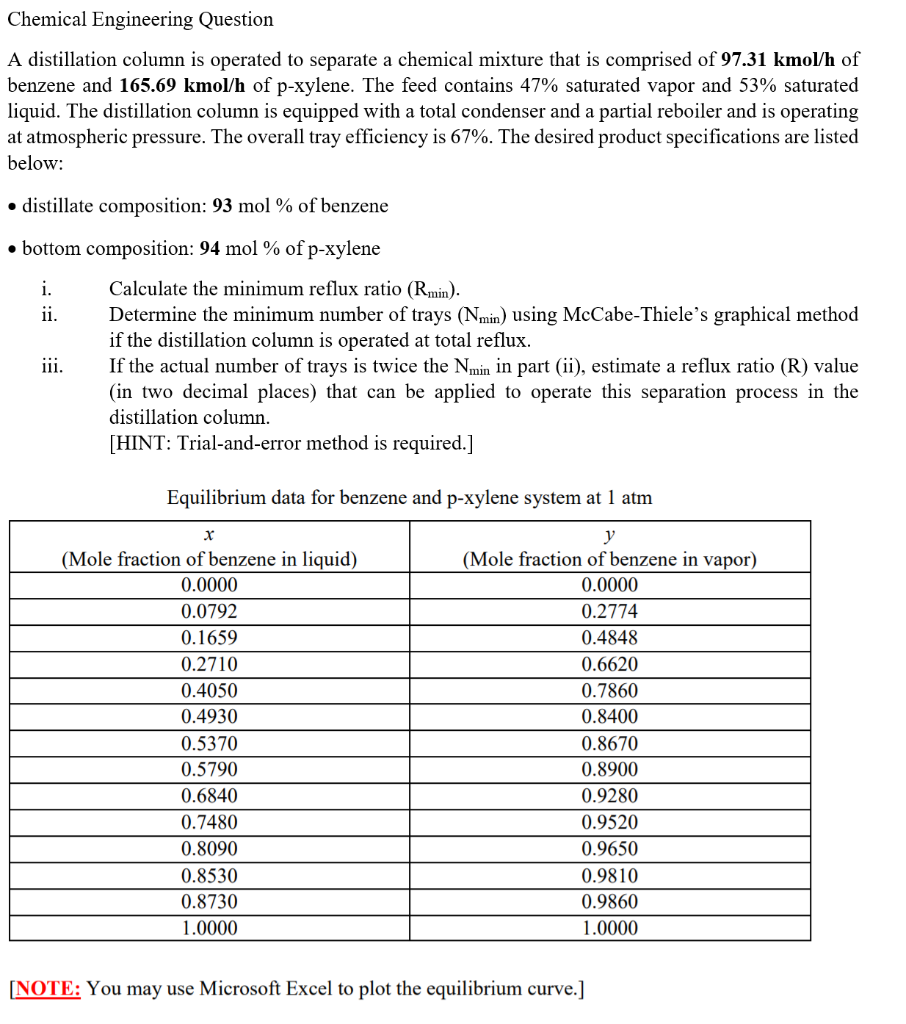 Solved Chemical Engineering Question A distillation column | Chegg.com