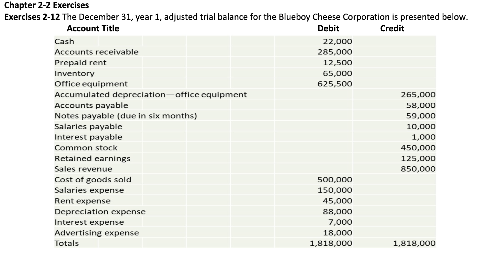 Solved I have tried to balance this 10x at least and I keep | Chegg.com