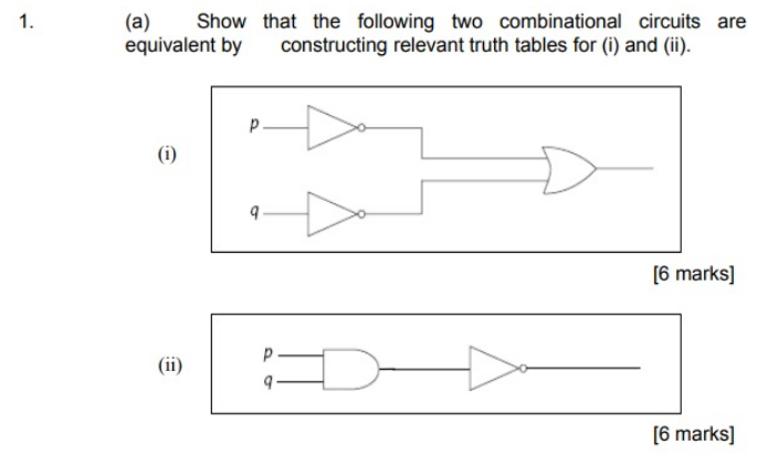 Solved (a) Show that the following two combinational | Chegg.com