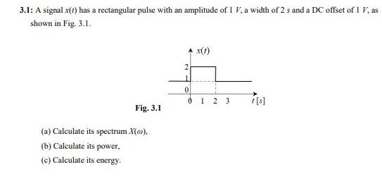 Solved 3.1: A signal x() has a rectangular pulse with an | Chegg.com