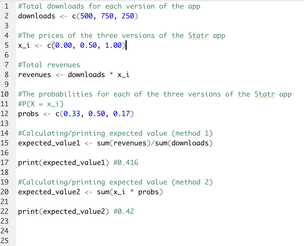Solved Be sure to use the following to load the tidyverse: | Chegg.com