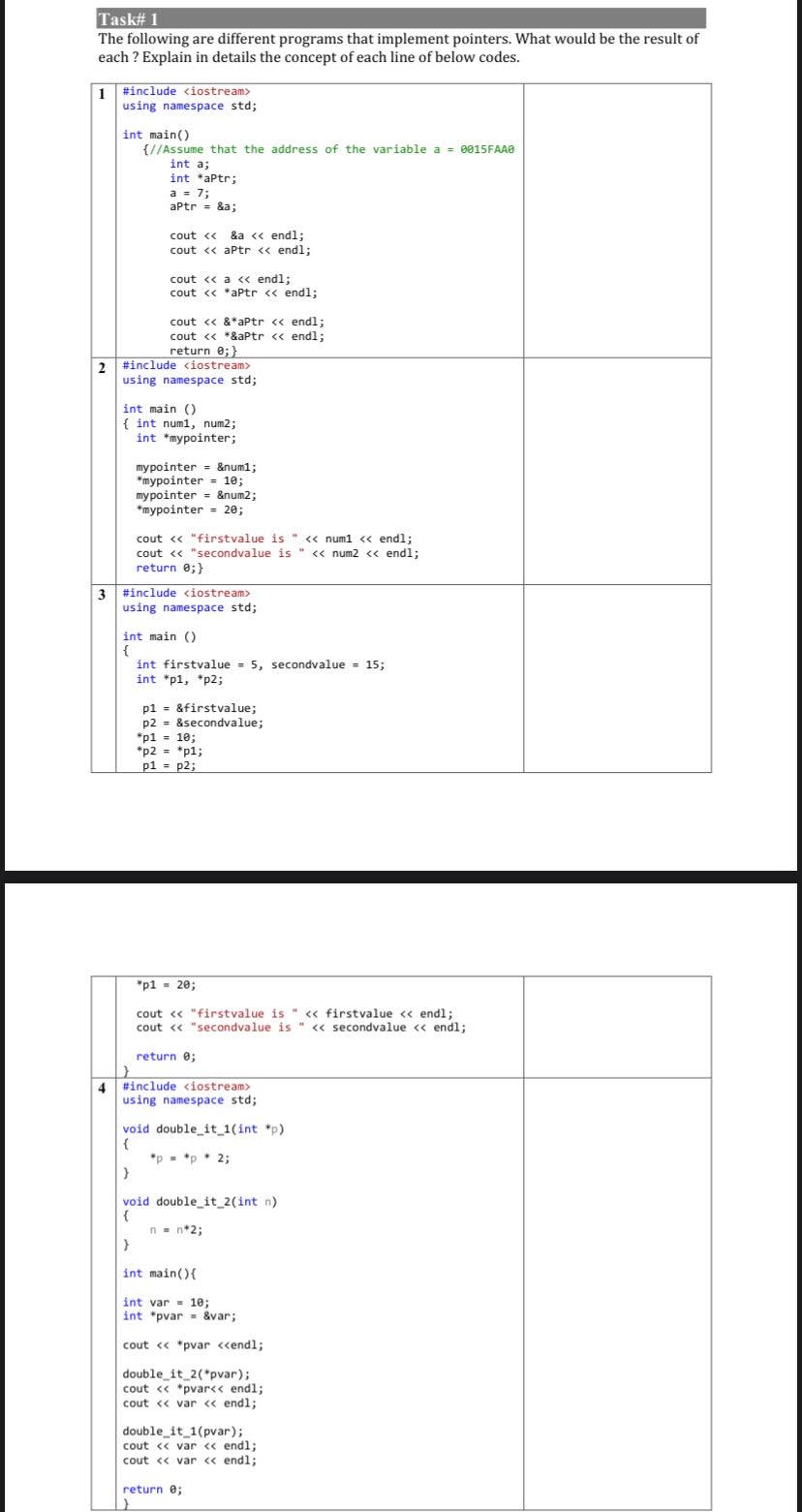 Solved Task# 1 The following are different programs that | Chegg.com