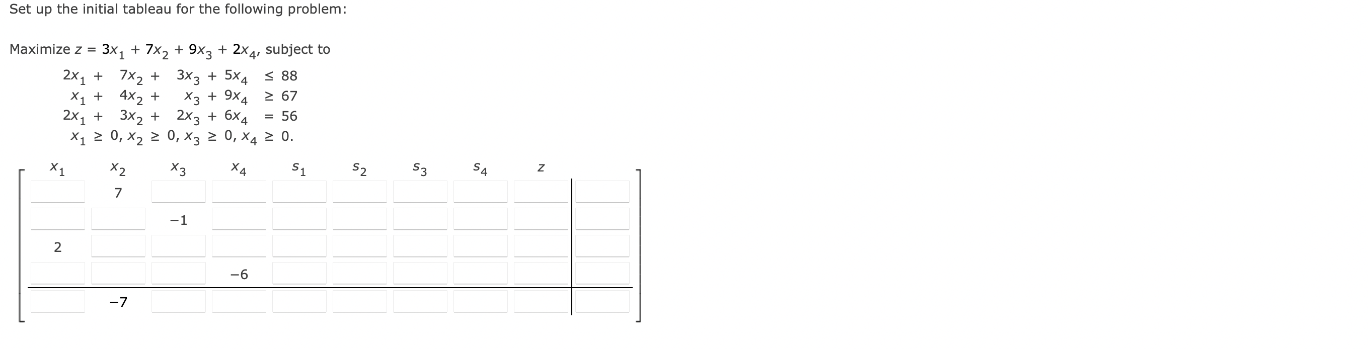 Solved Set up the initial tableau for the following problem: | Chegg.com