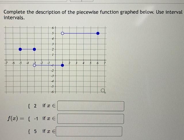 Solved Complete the description of the piecewise function | Chegg.com