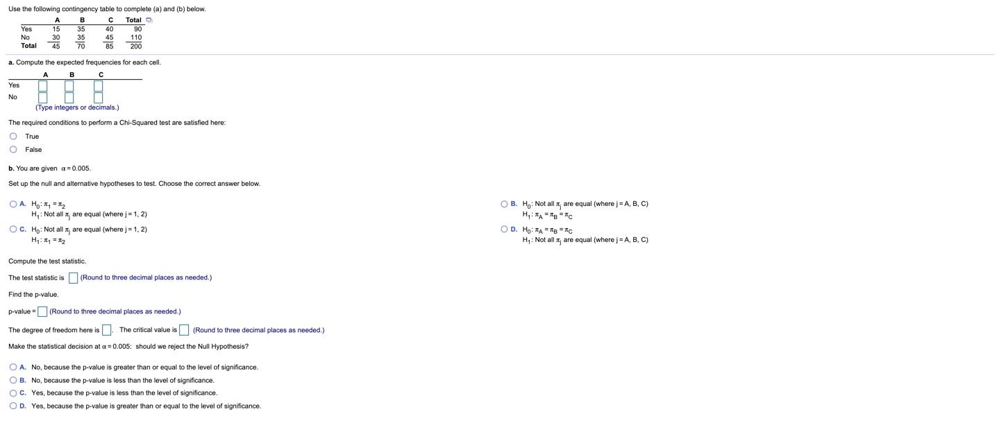 Solved Use the following contingency table to complete (a) | Chegg.com