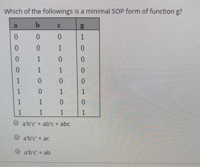 Solved Which of the followings is a minimal SOP form of | Chegg.com