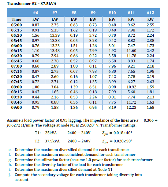 Solved Two single-phase transformers serving 12 customers | Chegg.com
